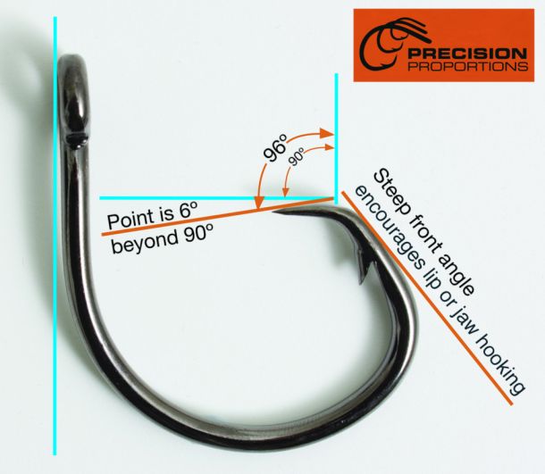 Mustad's Perfect circle - Fishing World Australia